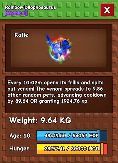 Grow a Garden Rainbow Pets Meta Rankings, Trade Tokens Values and Mechanics