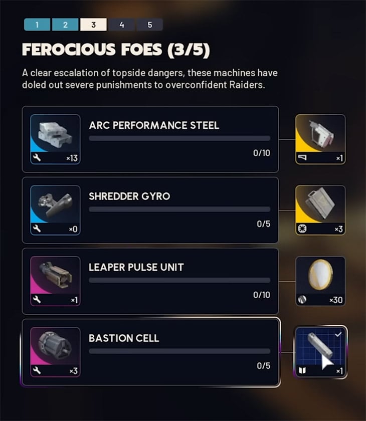 ARC Raiders Trophy Display Project Guide: Rewards, Locations & The ...