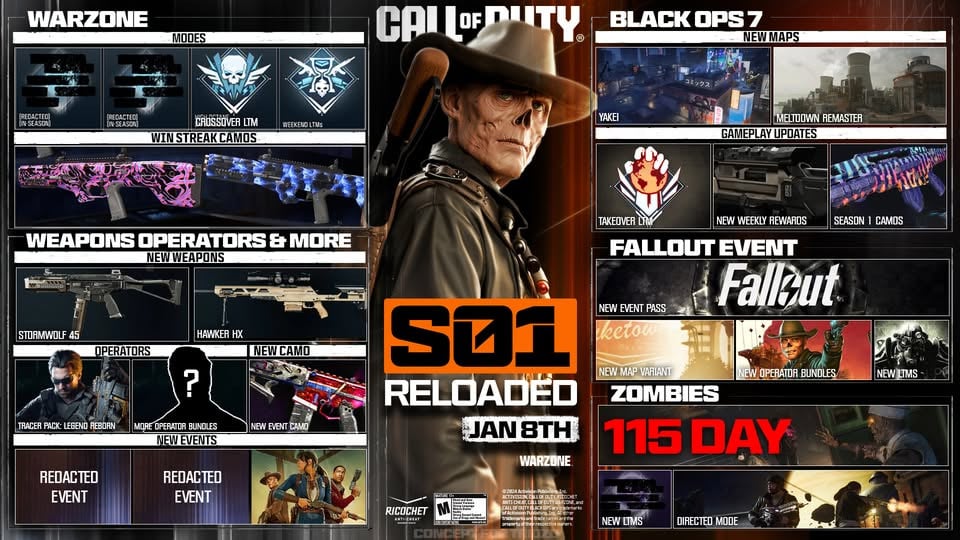 Black Ops 7 Season 1 Reloaded Roadmap: Fallout Crossover, Nuketown ...