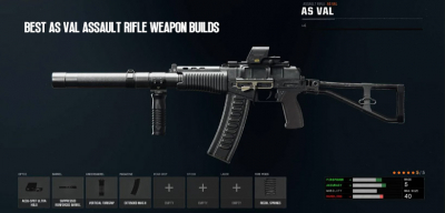 Call of Duty: Black Ops 6 Best AS VAL Assault Rifle Weapon Build Guide