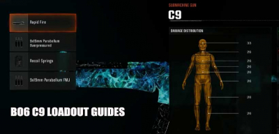 CoD Black Ops 6 Weapons C9 Loadout Guides in News Season Updated