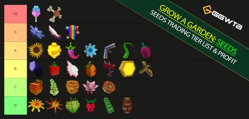 Grow a Garden Seeds Trading Tier List & First-Week Profit