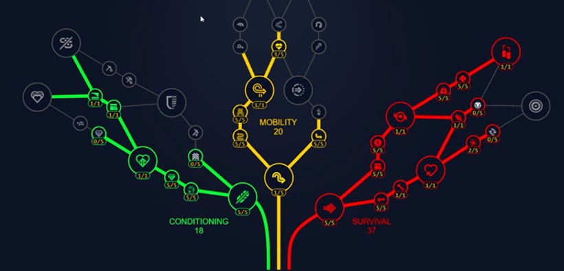 ARC Raiders Best Skill Tree Build: 80-Point Survival & Loadout Guide