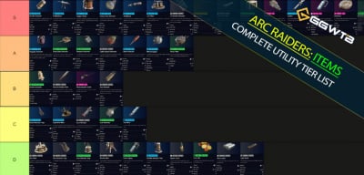 Arc Raiders Items Complete Utility Tier List Ranking in Raid
