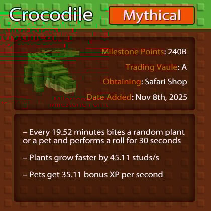 Buy Grow a Garden Crocodile, Fast Growing Pets & Plants