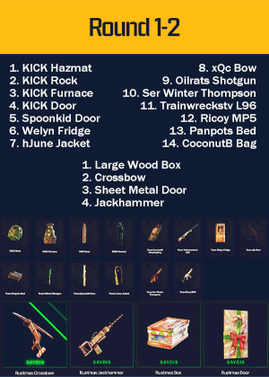 Rust Kick Drops en venta, consigue skins y objetos de Rust al instante